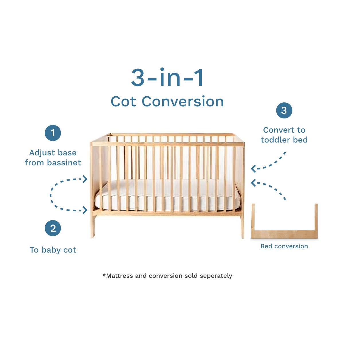 Aspiring Classic Cot - Natural | Baby Cots | Nursery | AU